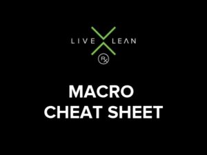 The Best Macro Cheat Sheet to Get You Started